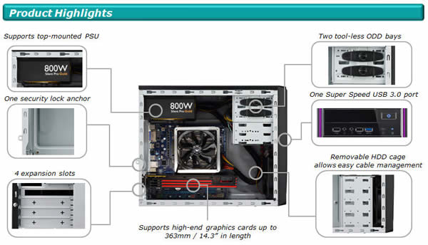 Silver Coolermaster Elite 344 Compact USB3 Micro ATX PC Case LN62292 - RC-344-SKN2 | SCAN UK
