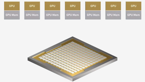 Nvidia EGX HGX Training Systems and AI with Quadro A100 GPUs | SCAN UK