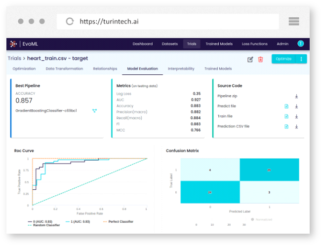 TurinTech - Scalable AI | SCAN UK