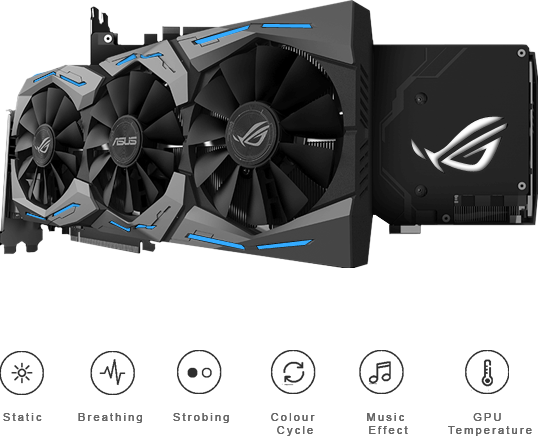 ASUS NVIDIA GeForce GTX 1060 6GB ROG STRIX GAMING - STRIX-GTX1060-6G ...