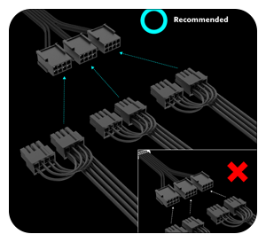 Akasa G-Nexus PX24 12VHPWR Adapter Cable LN144317 - AK-CBPW31-30BK ...