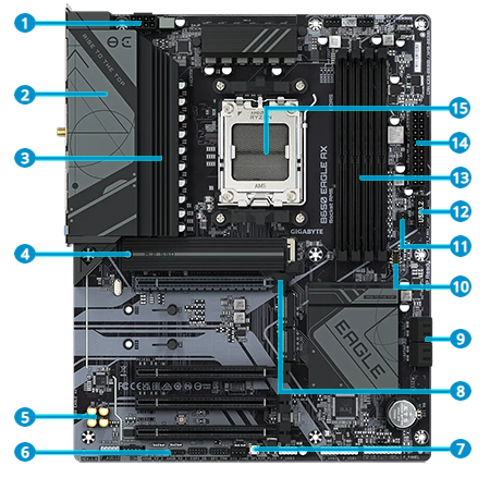 Gigabyte AMD B650 EAGLE AX AM5 DDR5 Motherboard LN145349 | SCAN UK