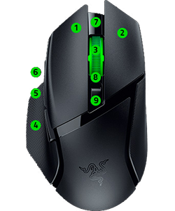 Razer Basilisk V3 X HyperSpeed Optical RGB Wireless Gaming Mouse ...