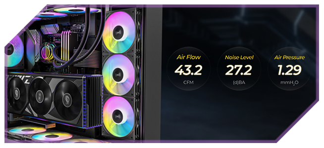 Antec Connect C120R Reverse ARGB PWM Case Fan Black 3PK LN153237 - 0 ...