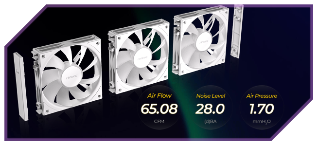 Antec Connect C120 ARGB 120mm PWM Case Fan White 3PK LN153236 - 0 ...