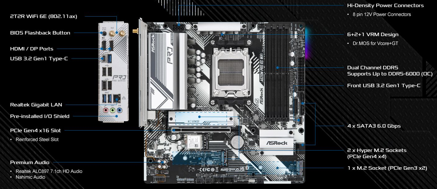 AsRock AMD A620M PRO RS WIFI Micro ATX DDR5 Motherboard LN136011 - 90 ...