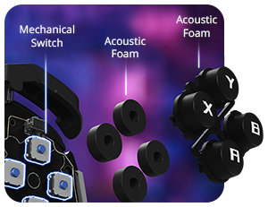 ASUS ROG Tessen Mobile USB-C Gaming Controller for Android Phones Black ...