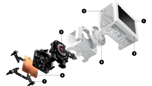 ASUS ROG Ryujin III 360 ARGB White AIO Intel/AMD CPU Water Cooler ...