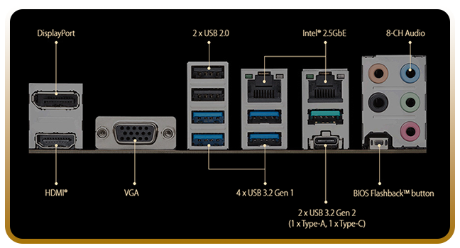 ASUS Intel PRO WS W680-ACE ATX Motherboard LN143195 - 90MB1DZ0-M0EAY0 ...