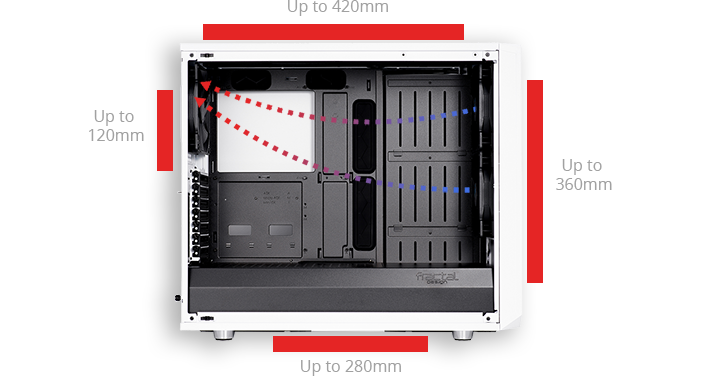 Fractal Meshify S2 White Tempered Glass Midi Pc Gaming Case Ln93100