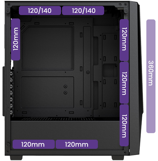FSP CMT195A ARGB Tempered Glass Mid Tower Case with 4x 120mm ARGB Fans ...