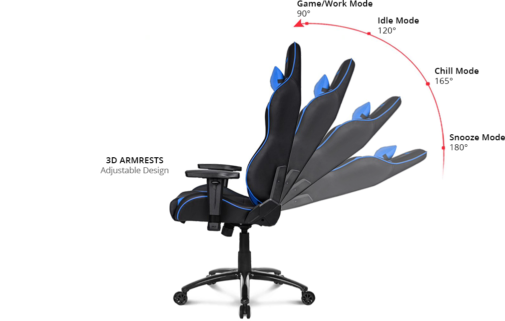 AKRacing Core Series SX BLACK/BLUE Gaming Chair LN92346 - AK-SX-BL ...