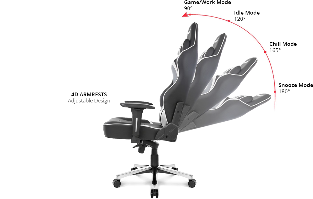 AKRacing Masters Series MAX Black/White Gaming Chair LN123360 - AK-MAX ...