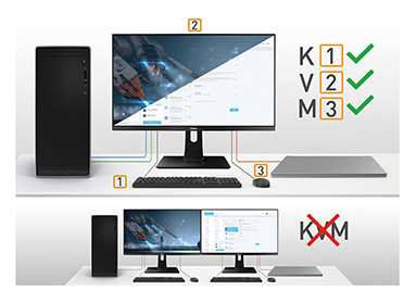 iiyama 34" UWQHD 120Hz Curved FreeSync VA KVM Gaming Monitor USB-C ...