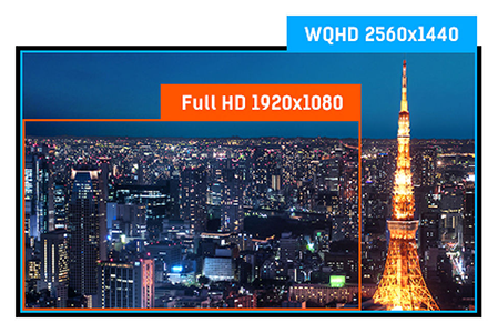 iiyama ProLite XU2792QSU-B6 27" QHD 100Hz FreeSync IPS Monitor LN143332 ...