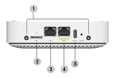 NetGear LM1200 4G/LTE Modem Router with 1x LAN Port USB-C LN130470 ...
