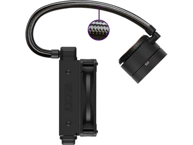 NZXT Kraken M22 RGB Intel/AMD All In One CPU Water Cooler 120mm LN86752 ...