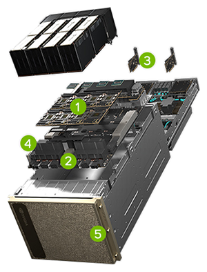 PNY NVIDIA DGX 8x H100 P4387 640GB AI Server System LN140455 - DGXH ...