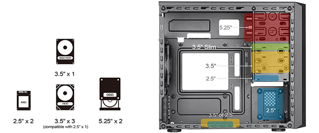 SilverStone FARA 313 Micro-ATX PC Case Black LN134265 - SST-FA313-B ...