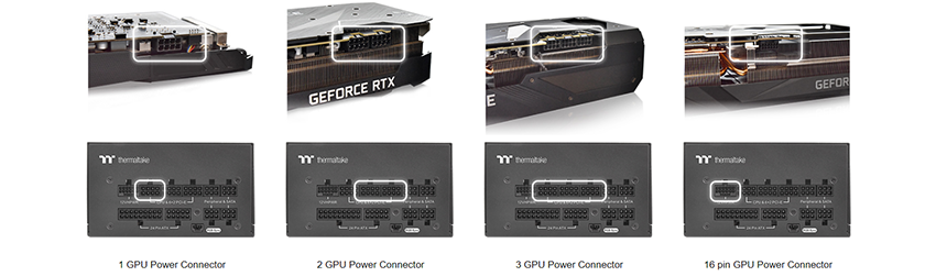 Thermaltake Toughpower GF3 ARGB 850 Watt Fully Modular PCIe Gen 5 80+ Gold PSU/Power Supply ATX3 ...