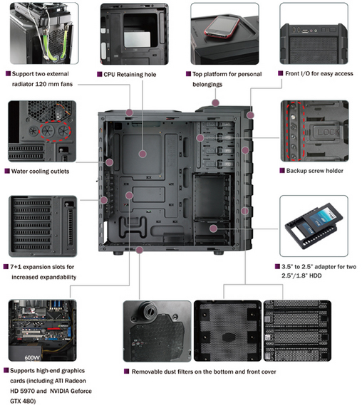 Cooler Master HAF 912 Plus, Black Midi Tower Gaming Case no PSU LN35471 ...