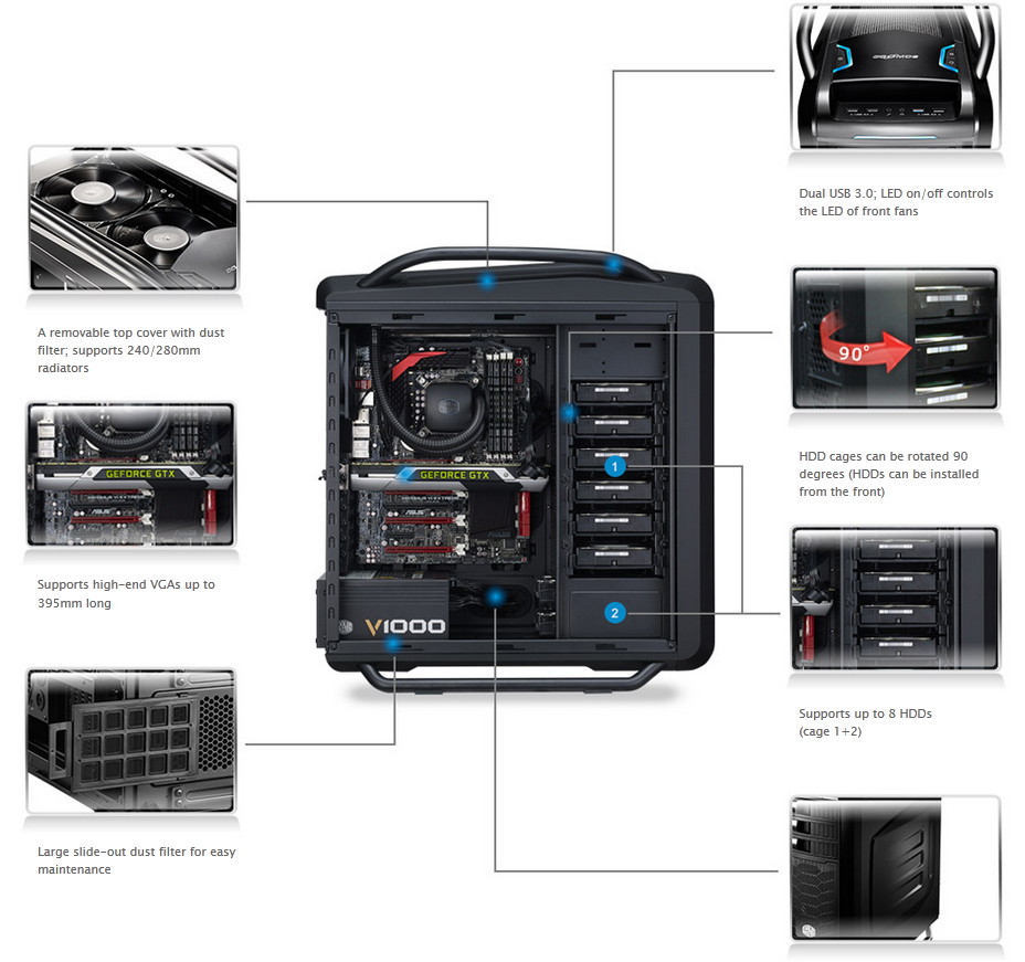 Coolermaster Cosmos SE Mid Tower Performance Case LN53495 - COS-5000 ...