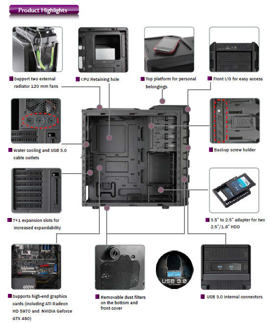 Cooler Master HAF 912 Gaming Case LN62294 - RC-912A-KWN1 | SCAN UK