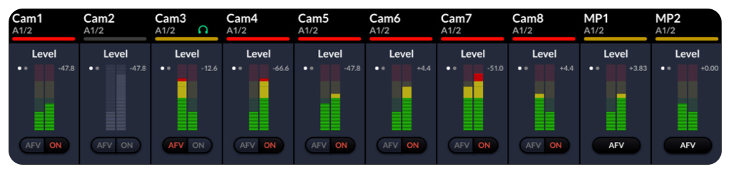 BlackMagic Design ATEM Television Studio 4K8 LN135916 - SWATEMTVSTC ...