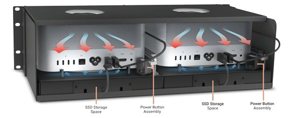Sonnet RackMac Studio LN129507 - SON-RACK-STD-2X | SCAN UK