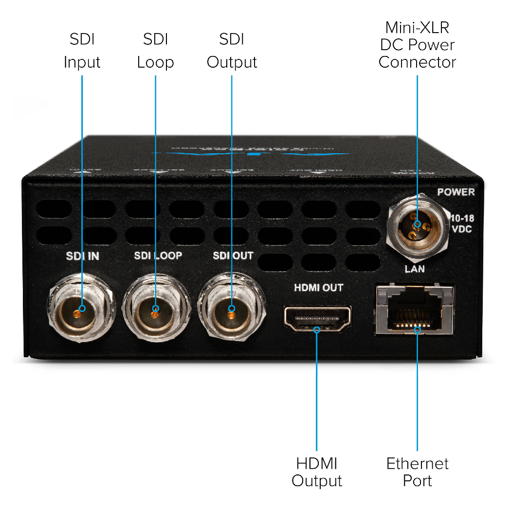 AJA ColorBox LN145823 - COLORBOX-R0 | SCAN UK