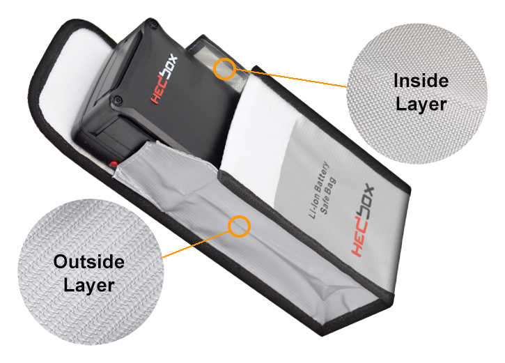 Hedbox FIREBAG-L Li-Ion Battery Safe Bag LN146070 - HEDFIREBAGL | SCAN UK