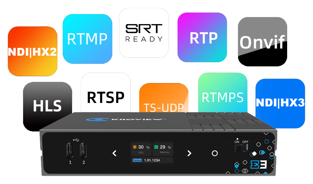 Kiloview E3 HDMI & SDI Dual Channel Video Encoder LN143850 | SCAN UK