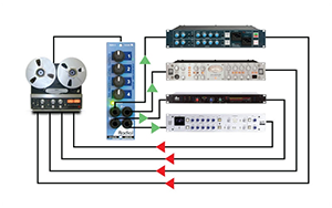 Radial Workhorse ChainDrive 500 Series LN136455 - R700-0172-00 | SCAN UK