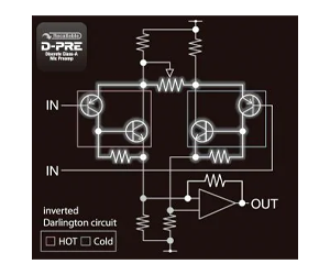 Yamaha Tio1608-D Digital Stage Box LN136318 - TIO1608-D | SCAN UK