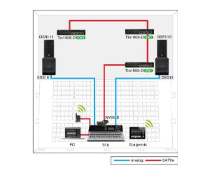 Yamaha Tio1608-D Digital Stage Box LN136318 - TIO1608-D | SCAN UK