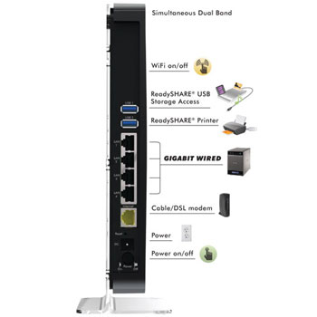 Netgear N900 450Mbps Wireless Dual Band Gigabit Cable Router LN42057 ...