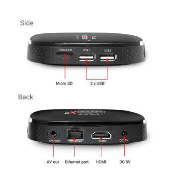 Sumvision cyclone x8 Media Streamer LN70654 - cyclonex8 | SCAN UK