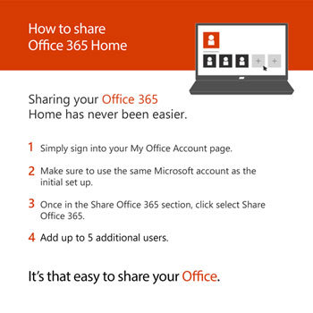 Microsoft Office 365 2019 1 Year 6 User Home with Word/Excel/Powerpoint ...