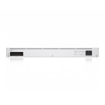 UniFi Dream Machine Pro 1U Rack Mount All-In-One Enterprise Security ...