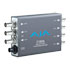 AJA Analog Video 1x6 Distribution Amplifier LN152882 - C10DA-R0 | SCAN UK
