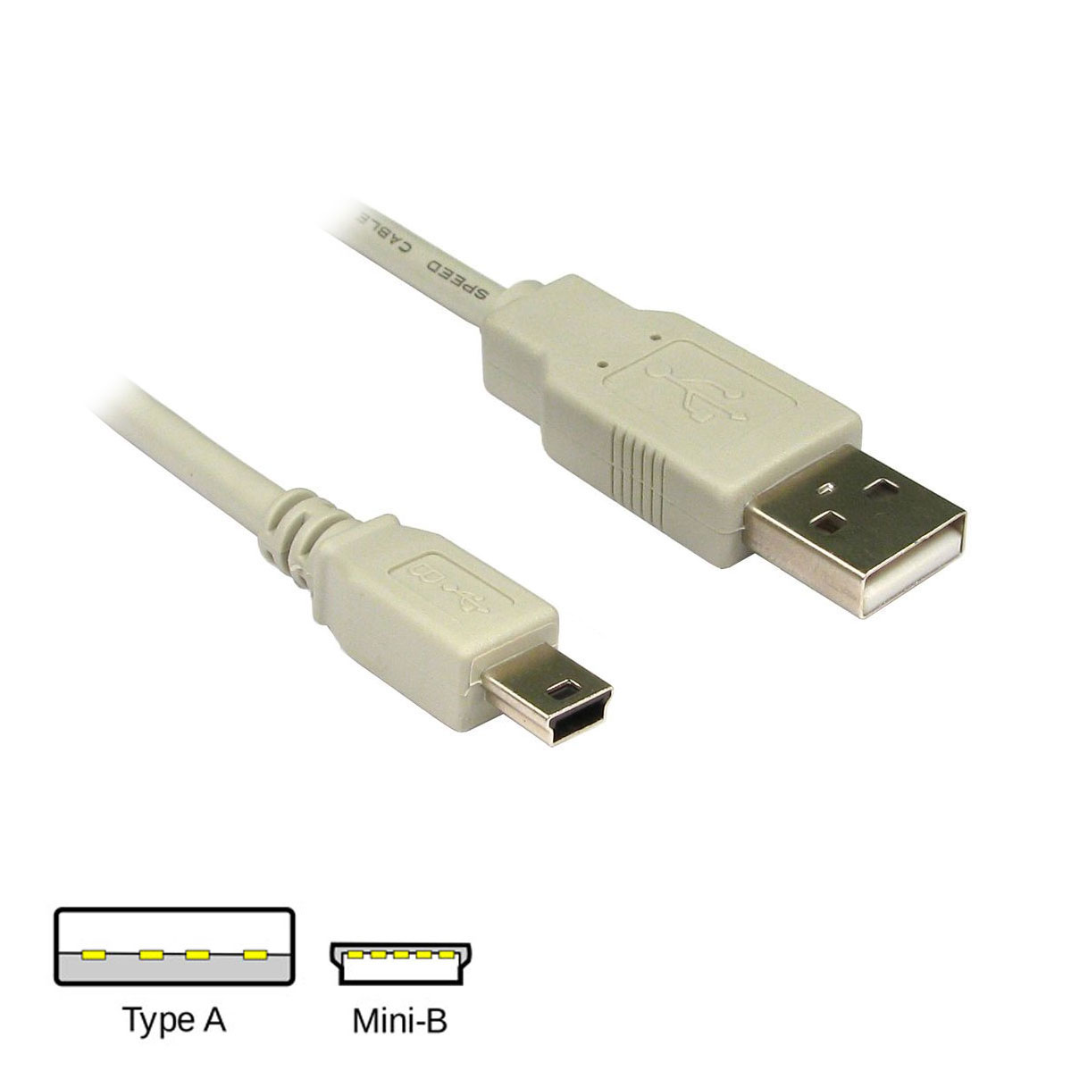 1.8m Scan USB 2.0 Cable A to Mini B LN50006 - CDL-062BG | SCAN UK