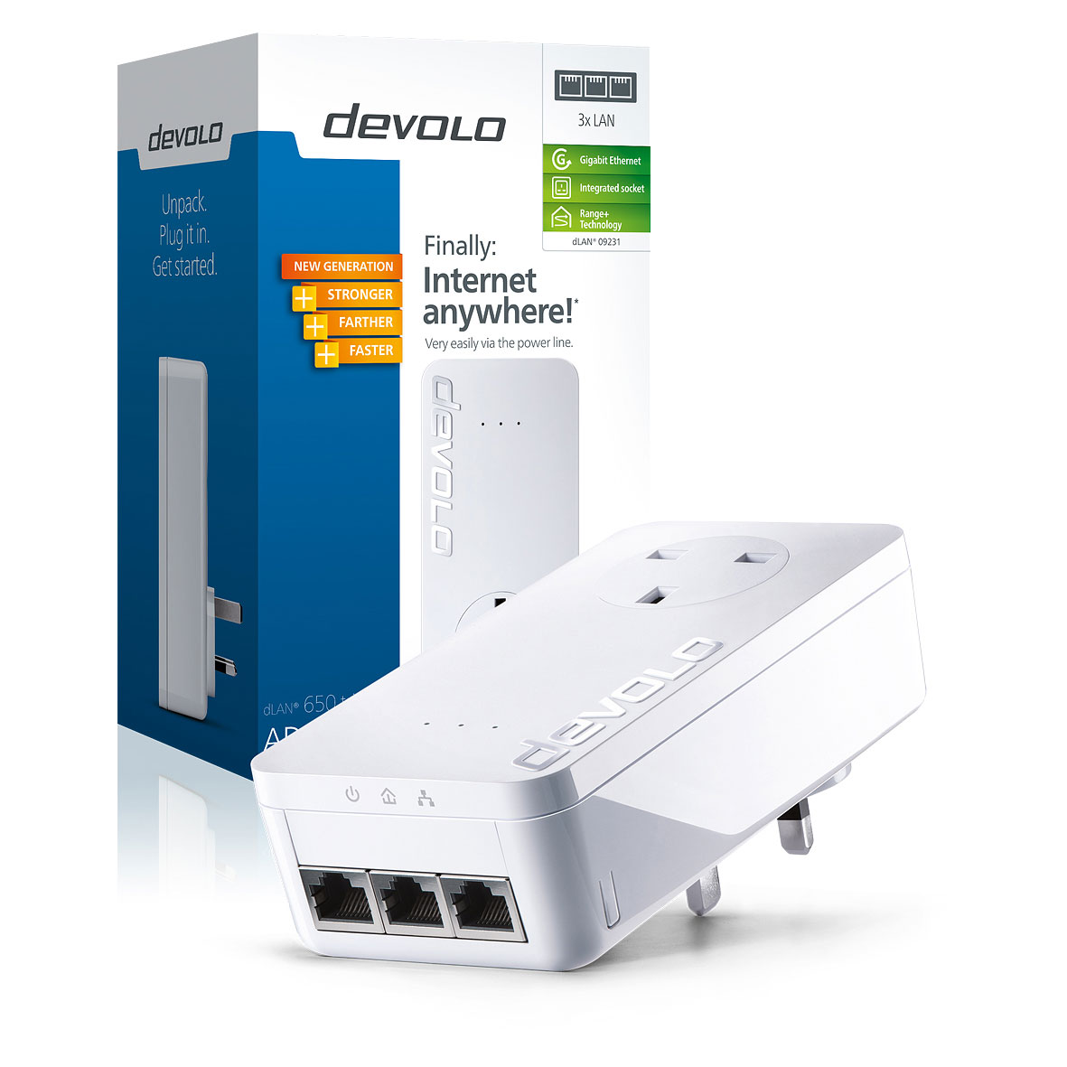3 Port Gigabit Lan Powerline / Homeplug 600 Mbps Speed Devolo 9231 ...