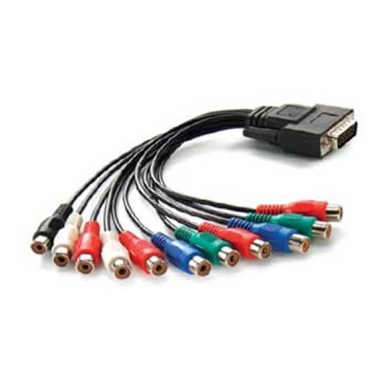 Blackmagic Cable for Intensity Pro LN29765 - BMD-CAB-BINTSPRO | SCAN UK