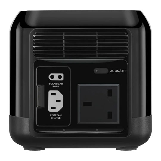 EcoFlow RIVER Mini Wireless Portable Power Station LN133648 ...